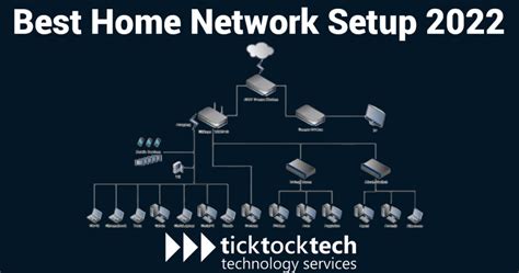 Best Home Network Setup 2023 - Computer Repair | TickTockTech