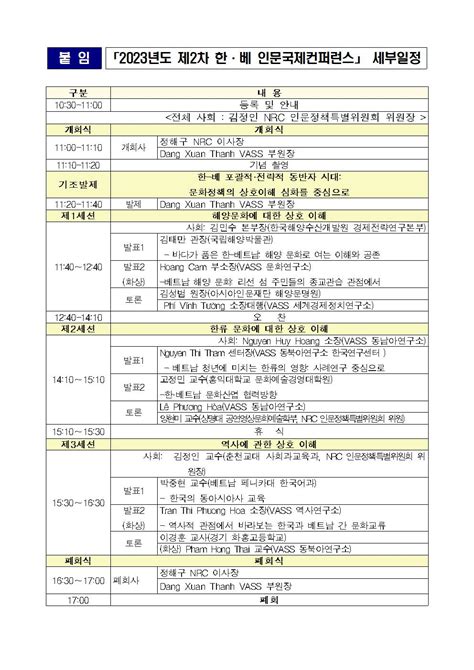 사전 제2회 한 베 인문국제컨퍼런스 개최 보도자료 소식·소통 Nrc 경제인문사회연구회 Nrc 공식 홈페이지 Nrc