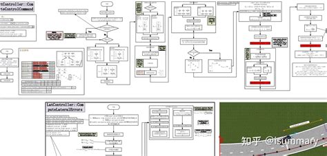 分享apollo控制（control）模块最全教程 百度apollo8 0源码control模块 csdn博客