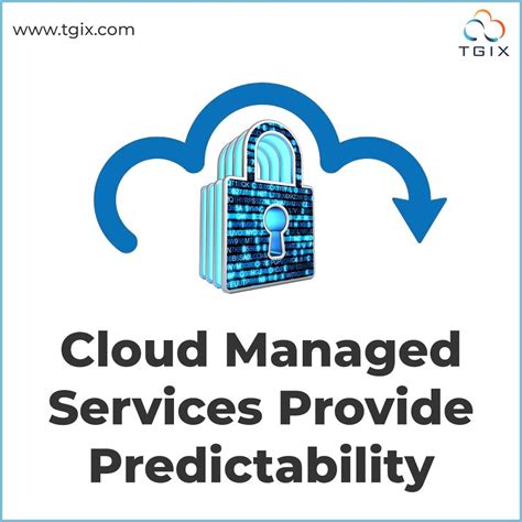 Tgix On Linkedin Cloud Awscloud Cloudcomputing Cloudmanagedservices Cloudtechnology…