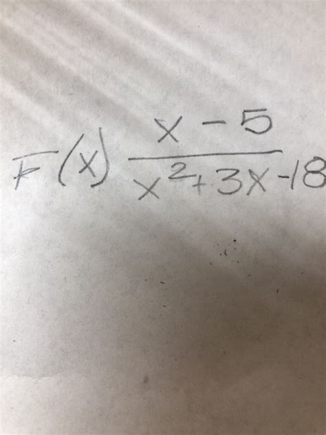 Solved at which values of X does the graph of the function | Chegg.com