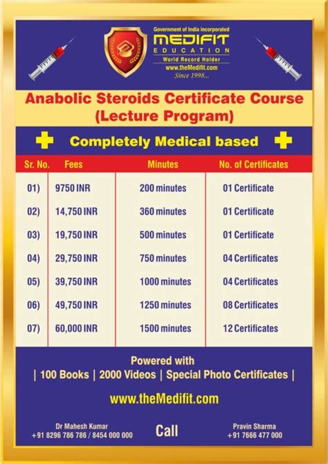 Anabolic Steroids Courses Medifit Education Medical And Fitness