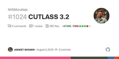 manish gupta on linkedin cutlass 3 2 by aniket shivam · pull request