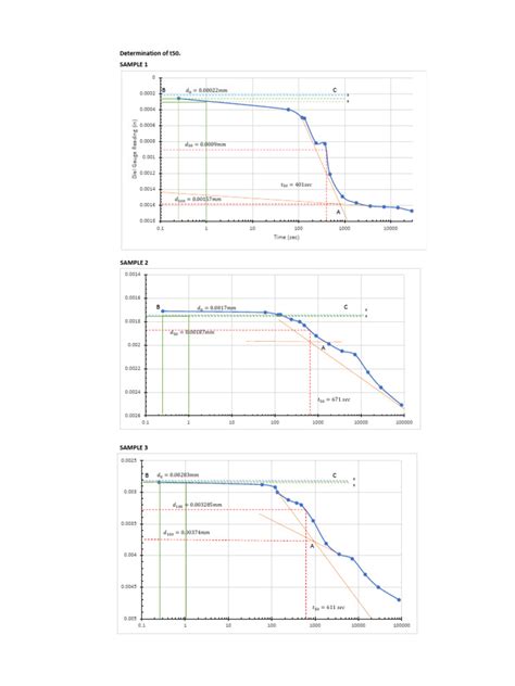 Data Sheet Laboratory No 11 3 Pdf