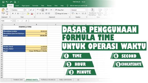 Menghitung Durasi Waktu Di Excel Tips Dan Trik Nalar Berita