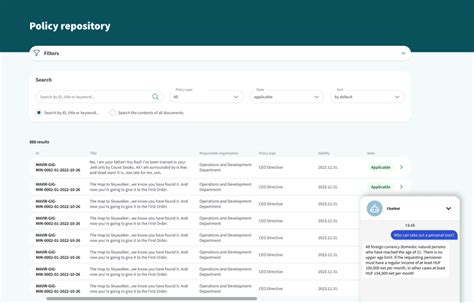 Ai Based Regulatory Repository The Control System Of The Future Abylon