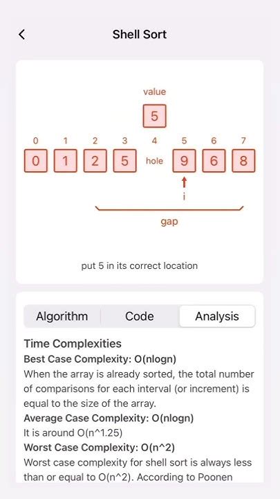 Shell Sort Sorting Algorithms Python Knowledge 📑tech Knowledge 🔥