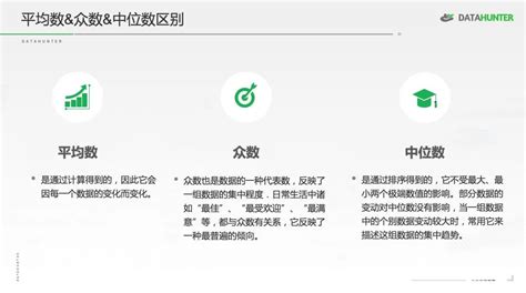 精心整理了7种常用数据分析方法建议收藏爱运营