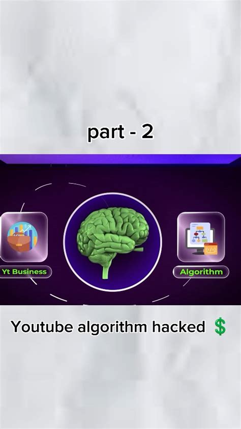 Success Path Tech And Education Strategies Algorithm Hacked 💲 Cradit ~tube Sensei Techreels