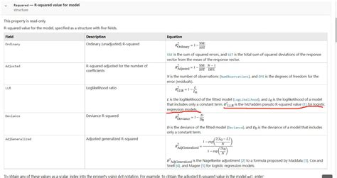 Matlab实现logit模型逻辑回归（详细版）matlablogistic回归模型jade Young的博客 Csdn博客
