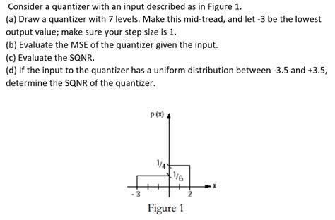 consider a quantizer with an input described as in