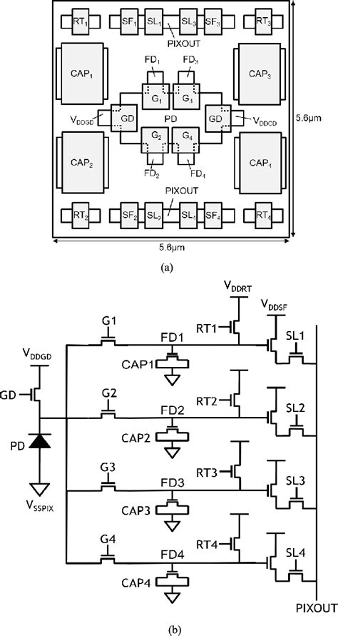 Figure 1 From A Hybrid Tof Image Sensor For Long Range 3d Depth Measurement Under High Ambient