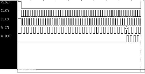 figure 1 1 from design of an input output block for a multi technology field programmable gate