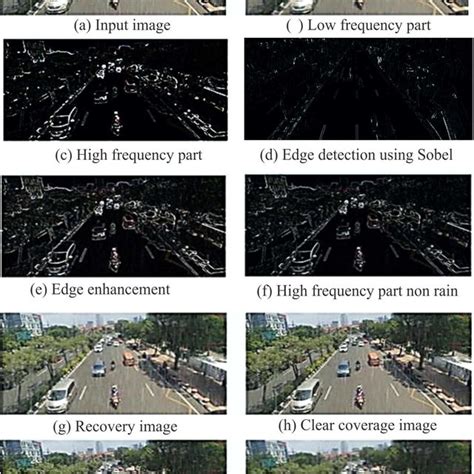 Altera De2 115 Fpga Board Download Scientific Diagram