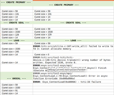 Object Load Using Tpm Load Issue Question Issue Tpm Software Tpm Tools GitHub