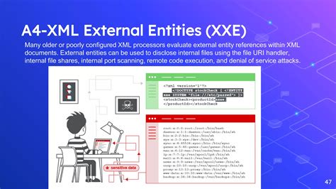 Owasp Top 10 PDF Web Development Internet