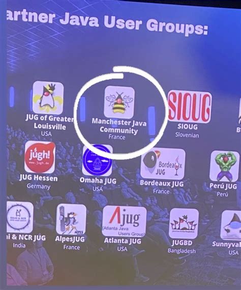 Alsa Tibbit On Linkedin Javadevelopers Community Mapmixup Jcon2024