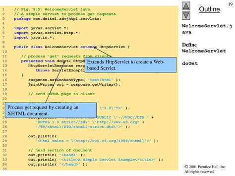 Chapter 30 Servlets Bonus For Java Developers Ppt Download