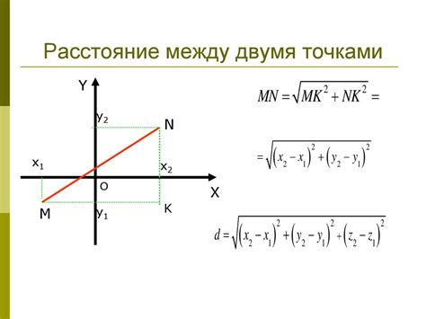 Аналитическая геометрия на плоскости Online Presentation