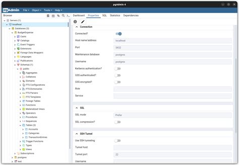 Postgresql Vs Mysql Key Differences Pros Cons For