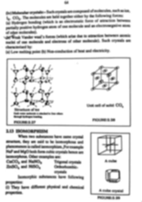 Solution Types Of Crystals In Chemistry Explanation With Diagrams Concept Of Isomorphism And