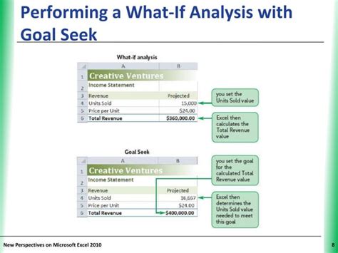 tutorial 10 performing what if analyses pptx