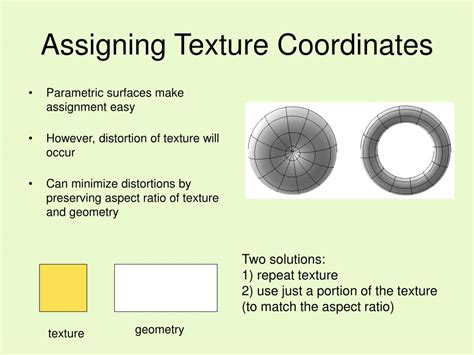PPT Introduction To Texture Mapping PowerPoint Presentation Free Download ID