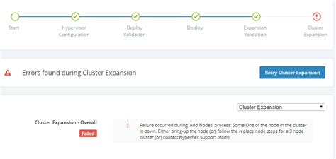 hyperflex 3 node unhealthy cisco community