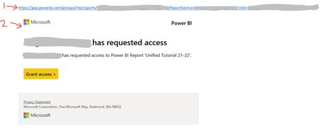 Request Access Unnecessary Microsoft Fabric Community