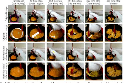 Figure 1 From Realtime Motion Generation With Active Perception Using