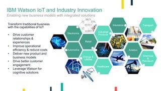 Watson IOT Platform PPTX Cloud Computing Internet