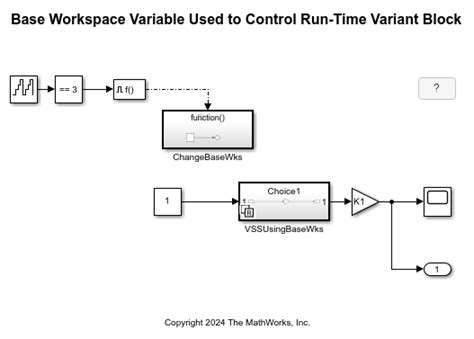 Control Active Choice Of Variant Subsystem During Simulation Or Execution Of Generated Code
