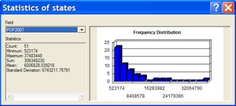 Using Tables In An Arcmap Layout