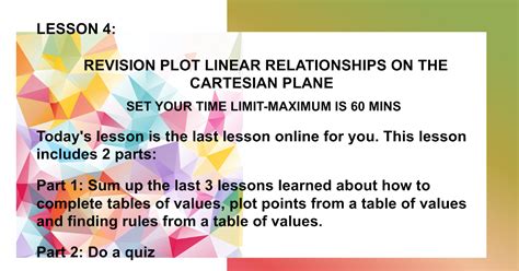 year 8 plot linear relationships on cartesian plane lesson 4 revise