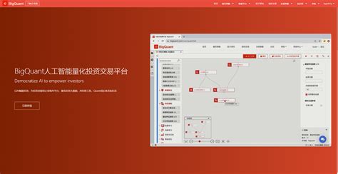 【从零开始玩量化20】bigquant平台策略代码本地化（与github同步） 量化策略github csdn博客
