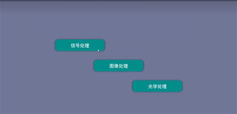 傅里叶变换理论2 csdn博客