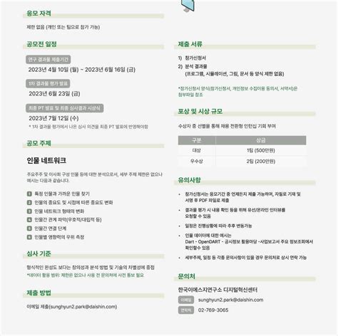 인물 데이터분석 아이디어 공모전 공모전 대외활동 링커리어