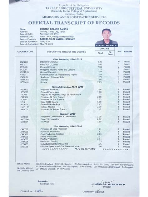 Transcript Of Records 1 Pdf