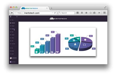 Business Process Mining Sap Cloud Solutions Meritoech