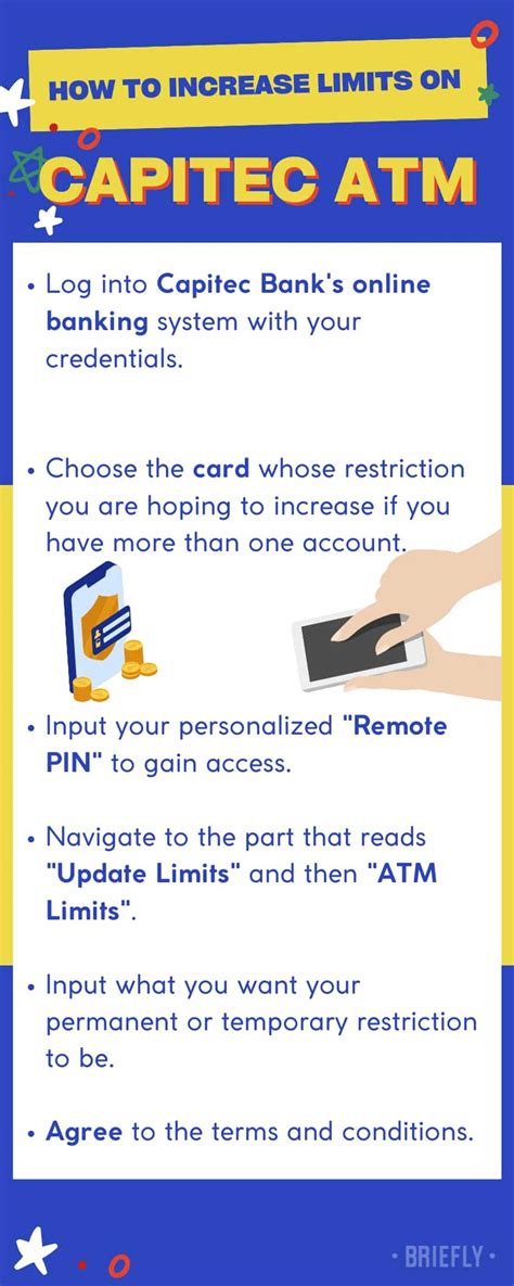 How To Increase Limits On Capitec Ussd App And Atm In 2024 Briefly