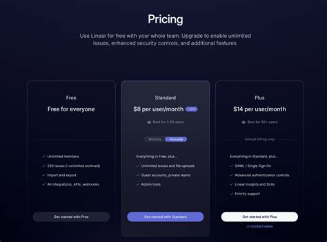 Saas Pricing Page Best Practices 5 Tips Examples Solid Digital