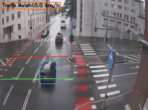 Cctv Yolo Cnn Computervision Opencv Trafficmonitoring Rasul