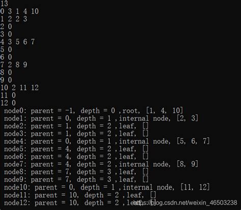 多叉树左孩子右兄弟详细实现 Csdn博客