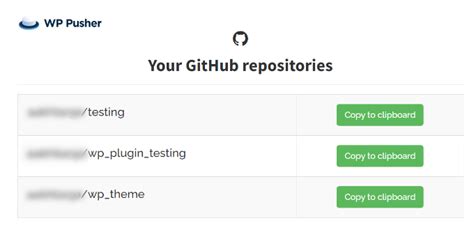 Beginners Guide To Using Git With Wordpress Utibe Inyang