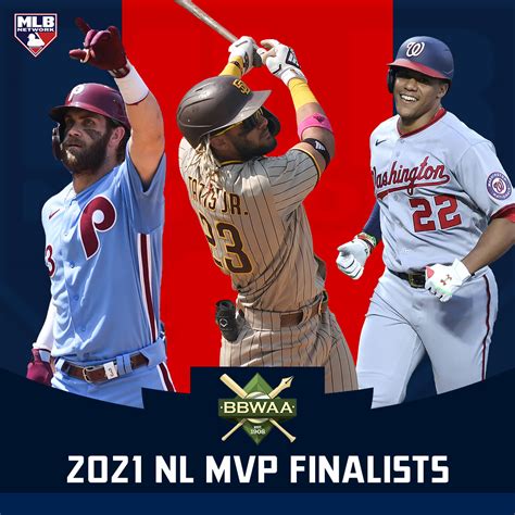 Fernando Tatis Jr Is A 2021 Nl Mvp Finalist Rpadres