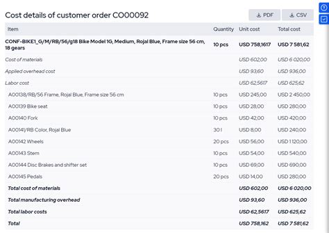 Product Configurator Software For Small Businesses Mrpeasy