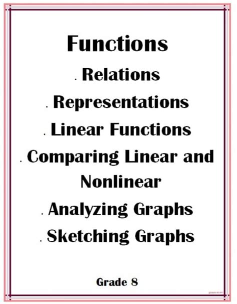 Functions Common Core By Dad Math Tpt