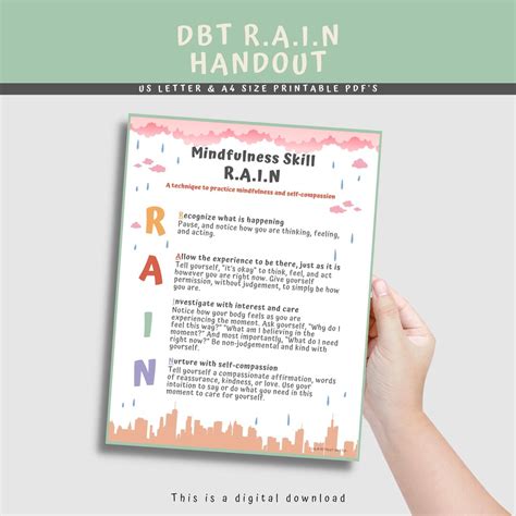 Dbt Rain Skill Handout Emotion Regulation Therapy Poster Digital