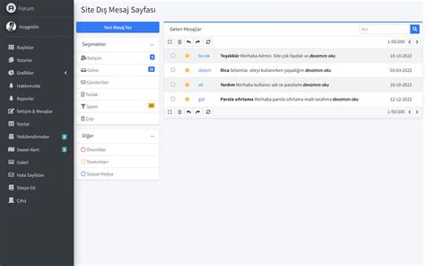 Github Gozdemogus Mvcproject Includes The Project From N Tier Mvc Forum Project Lectures