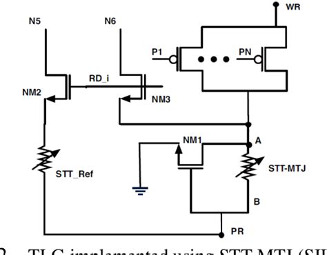 And Inverter Graph Semantic Scholar